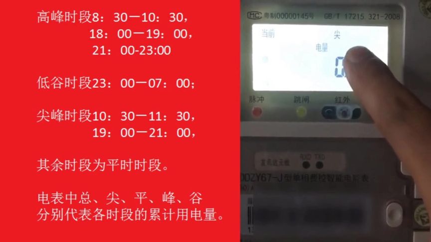 我们每家每户都需要用电,都有电表,如何查看智能电表
