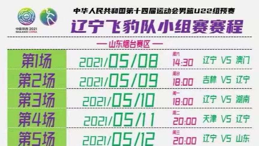 辽篮三消息!全运预赛赛程出炉,赵继伟正式表态,超级外援示好