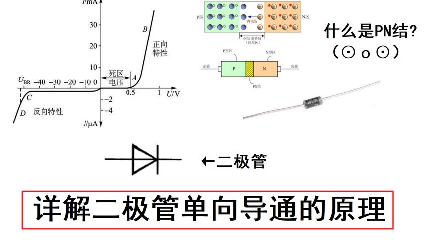 什么是PN结?二极管究竟是如何实现单向导通的?详解晶体二极管!