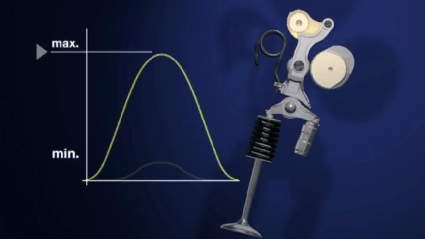 宝马电子升程气门VALVETRONIC工作原理