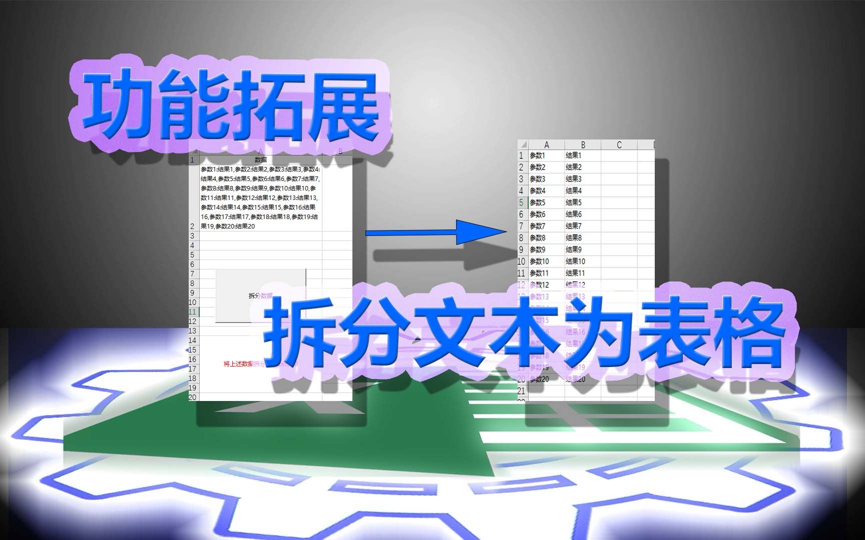 【Excel小工具】功能拓展——拆分文本为表格