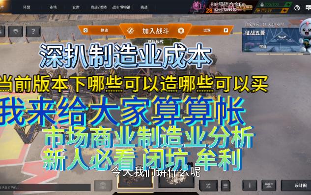 创世战车 深扒市场和制造业 制造成本分析 了解市场新人必看 从0开始...
