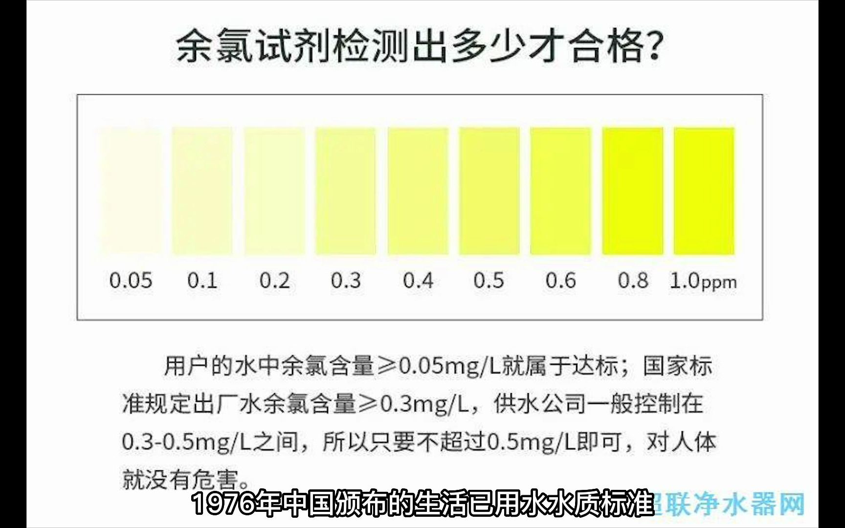 什么?水还有这么多种类?水质参数指标你知道吗?