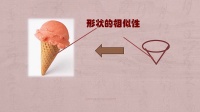 几何形体的联想方法