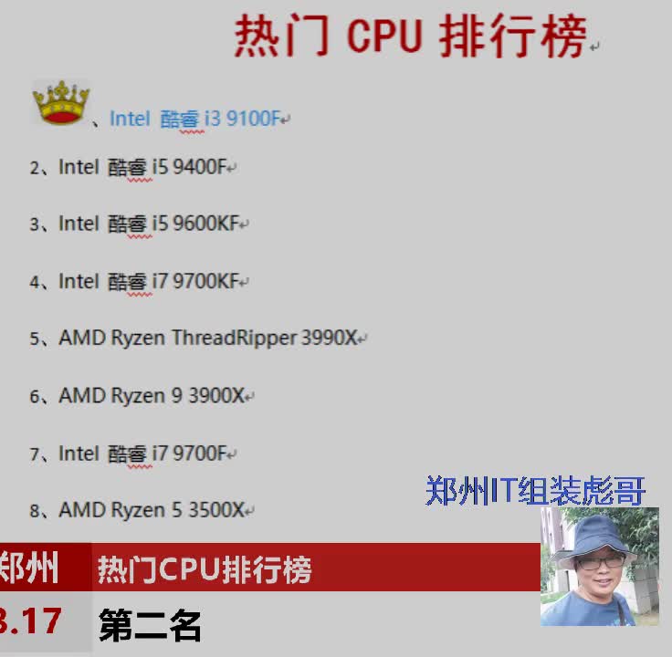 热门CPU排行榜今天说第二名