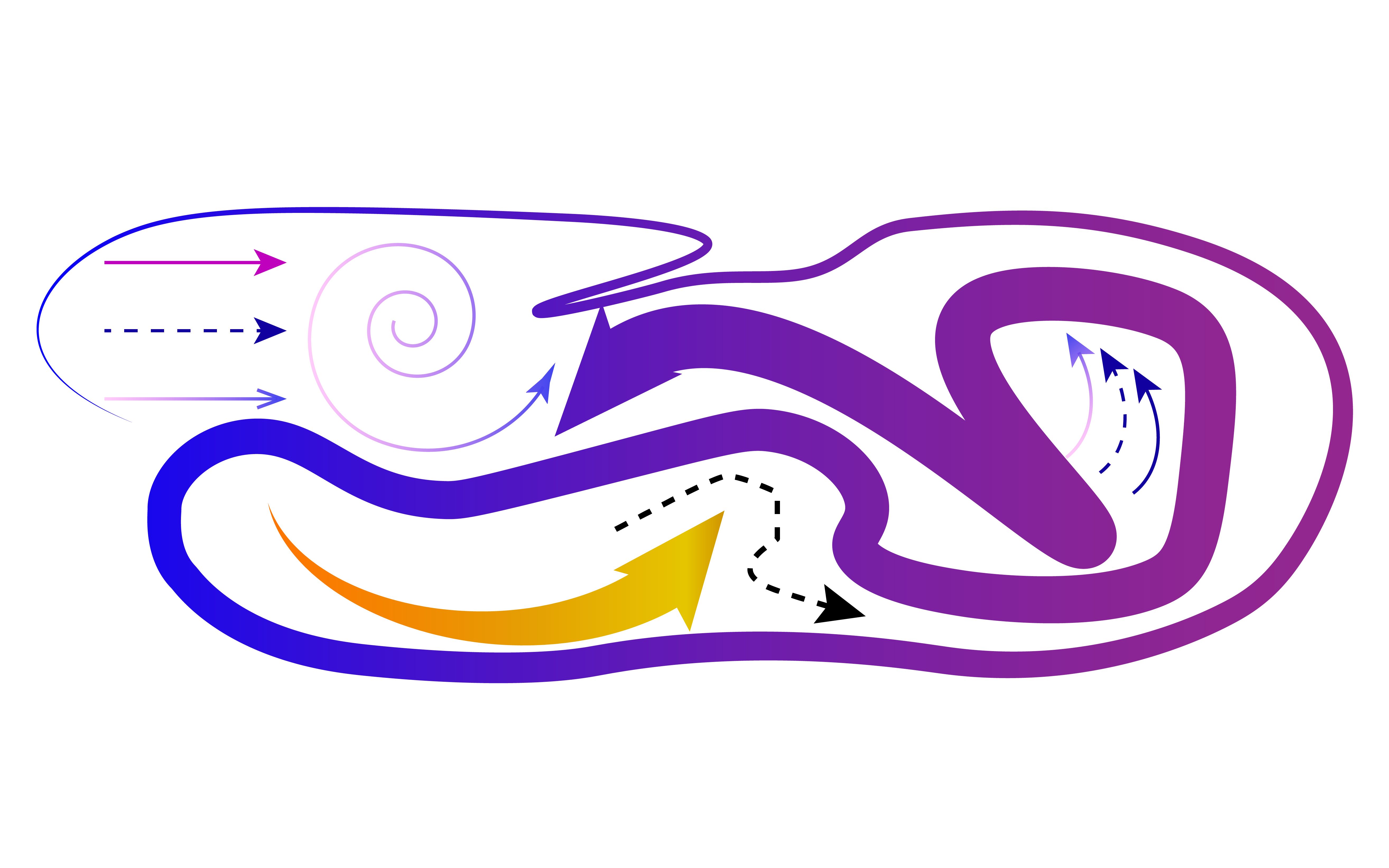 AI科研绘图--用AI制作各种箭头