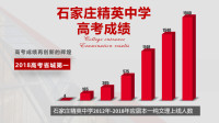 石家庄精英中学高考出状元