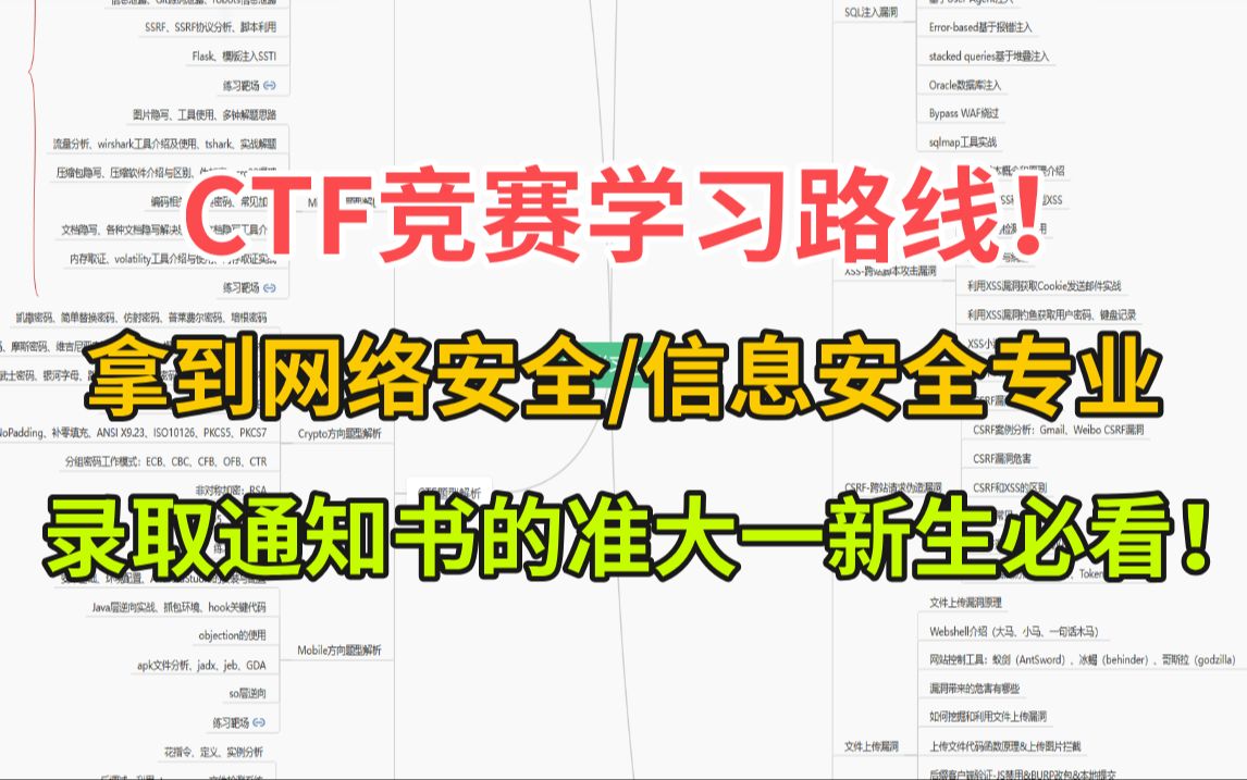 想打CTF的同学注意了!耗费3个月我把这份详细的CTF学习路线肝出来...