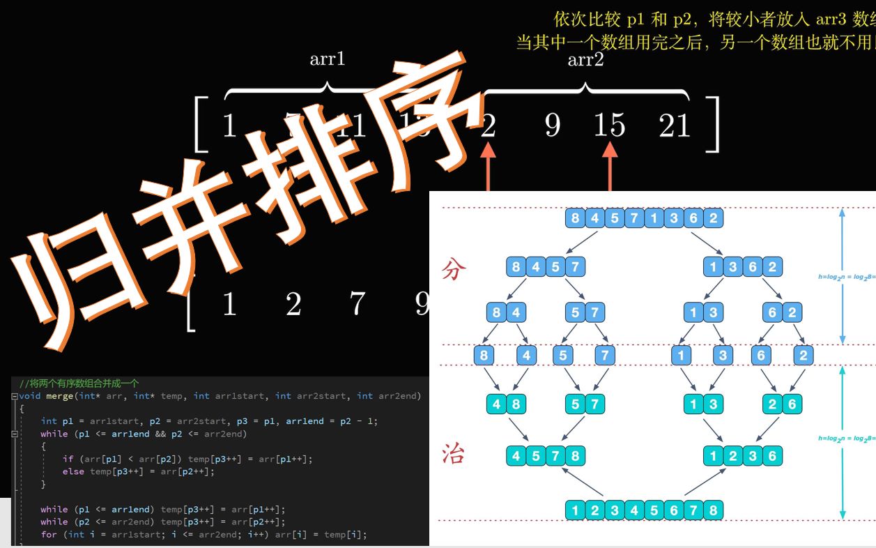 【算法】归并排序[C语言教程8]