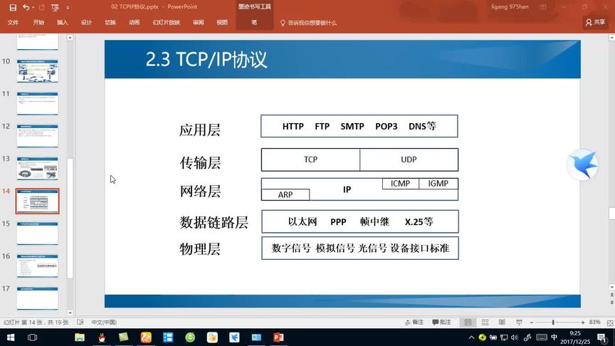 12 TCP和UDP协议应用场景OK