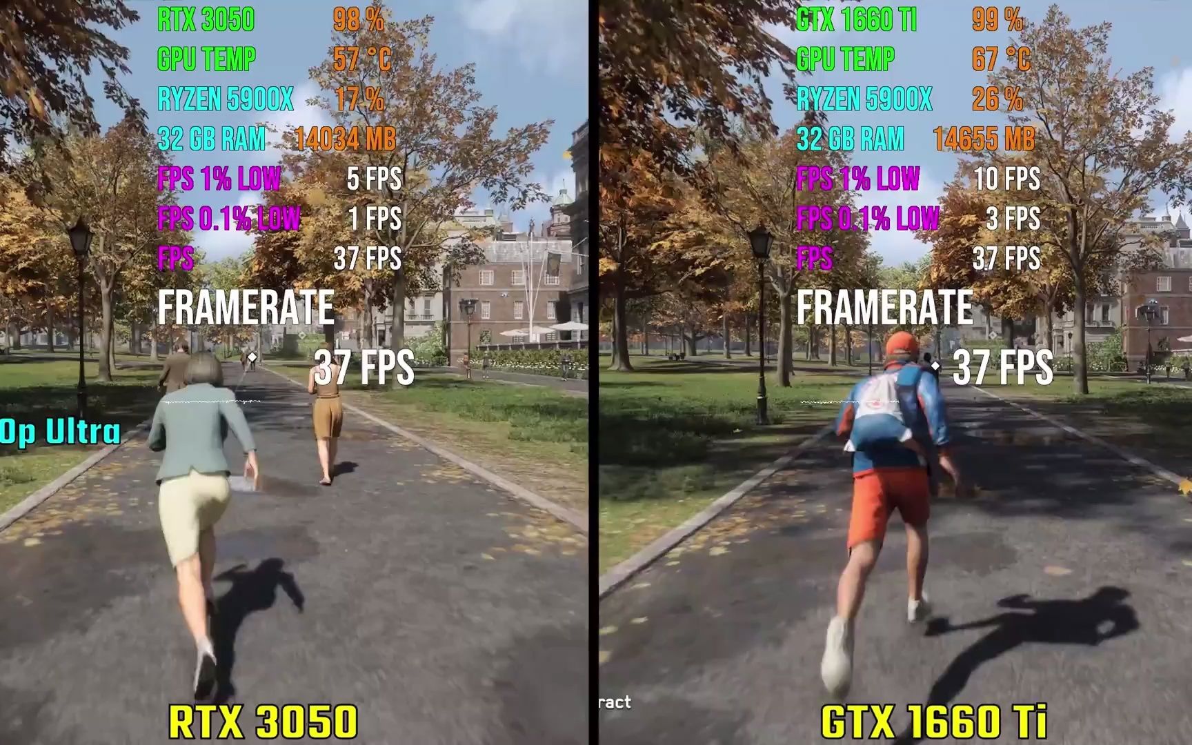 3050显卡性能和1660ti哪个好?游戏帧数对比评测一看便知