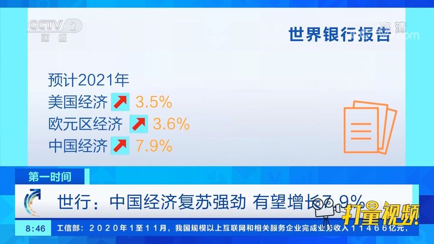 世行预计2021年全球经济增长4%,中国经济增长7.9%|第一时间