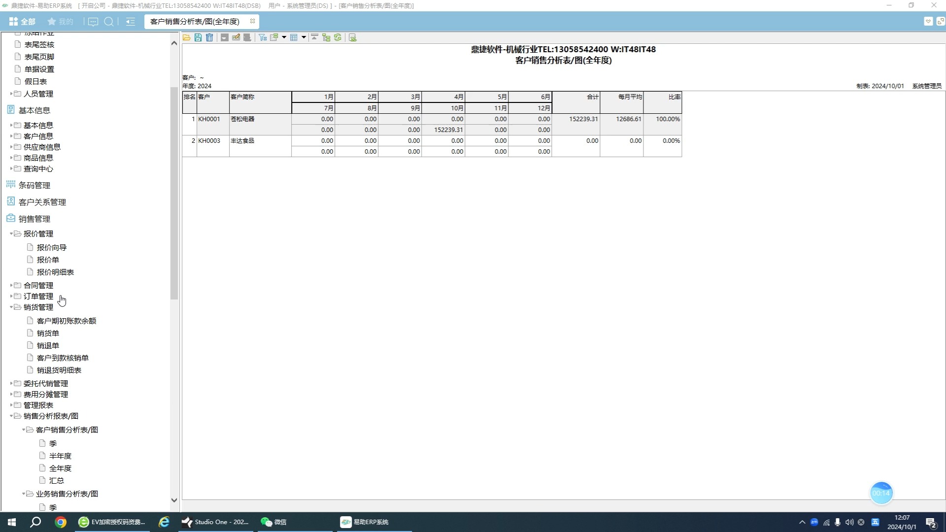 【一分钟ERP讲堂】易助系统中的销售管理报表功能