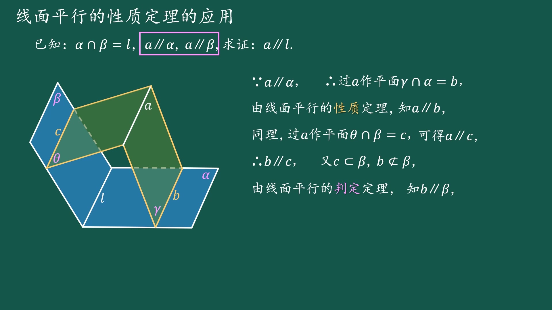 高中数学必修2-线面平行的性质定理的应用(基础)例题技巧
