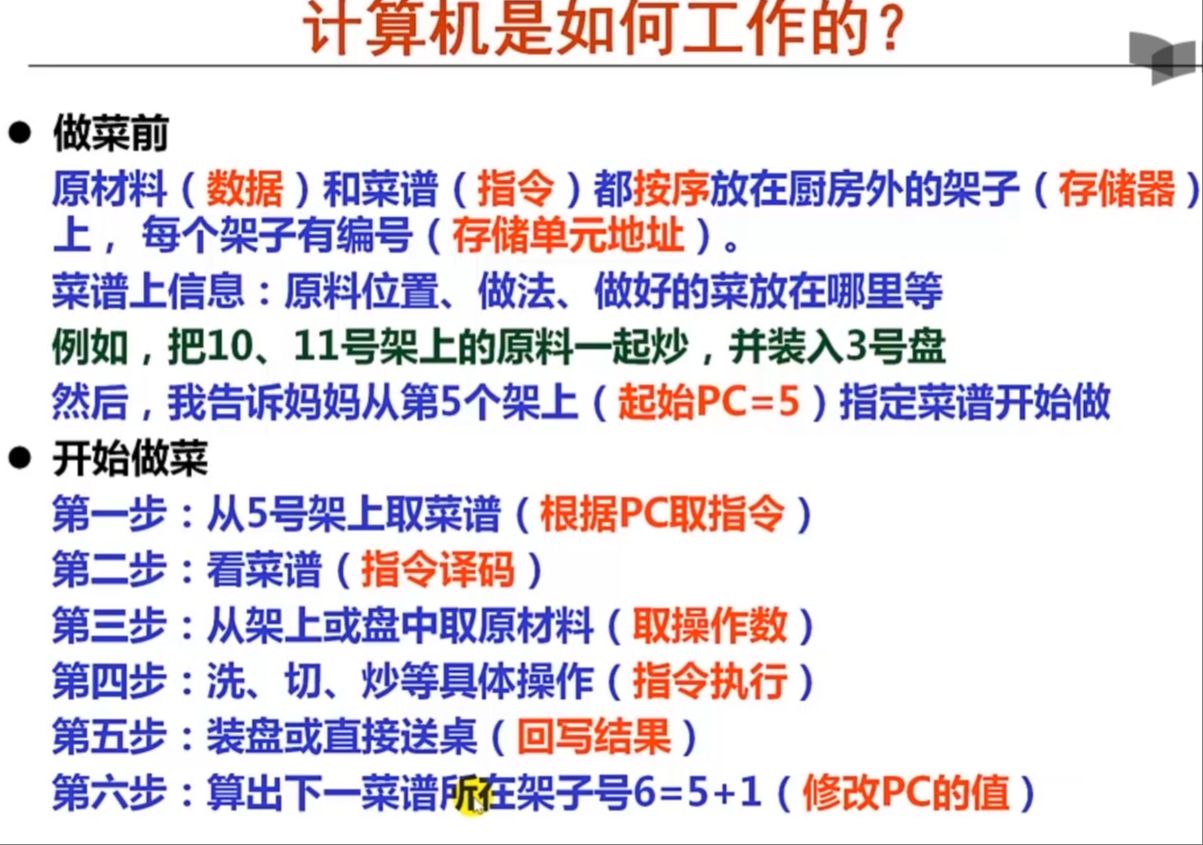计算机系统基础(一)复习课