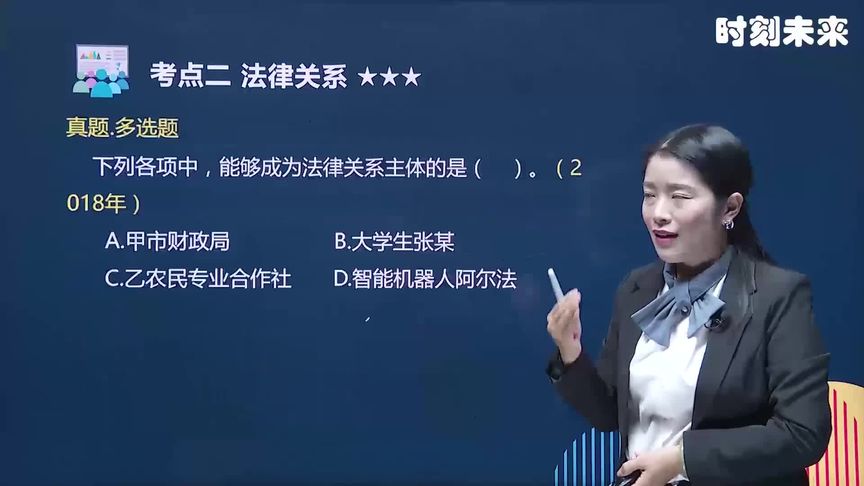 【初会大讲堂】初级会计师《经济法基础》考点二:法律关系