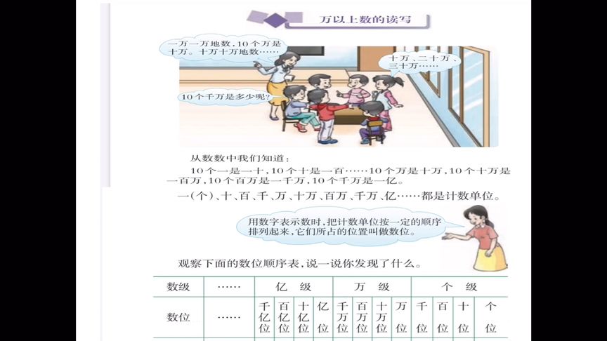 万以上数的读写(数位顺序表的理解和运用)