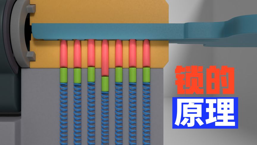 锁的原理是什么?ABC级锁有啥区别?