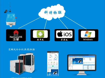 特灵CXAU系列变频风冷冷水热泵模块机远程控制网关 WiFi/4G联网,即...