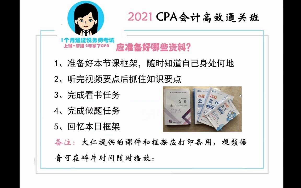 注册会计师CPA考试-会计总论