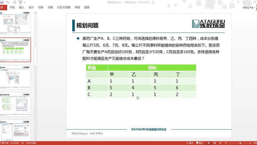 第6课 营销方案决策——Excel高级分析之规划求解问题Excel06b