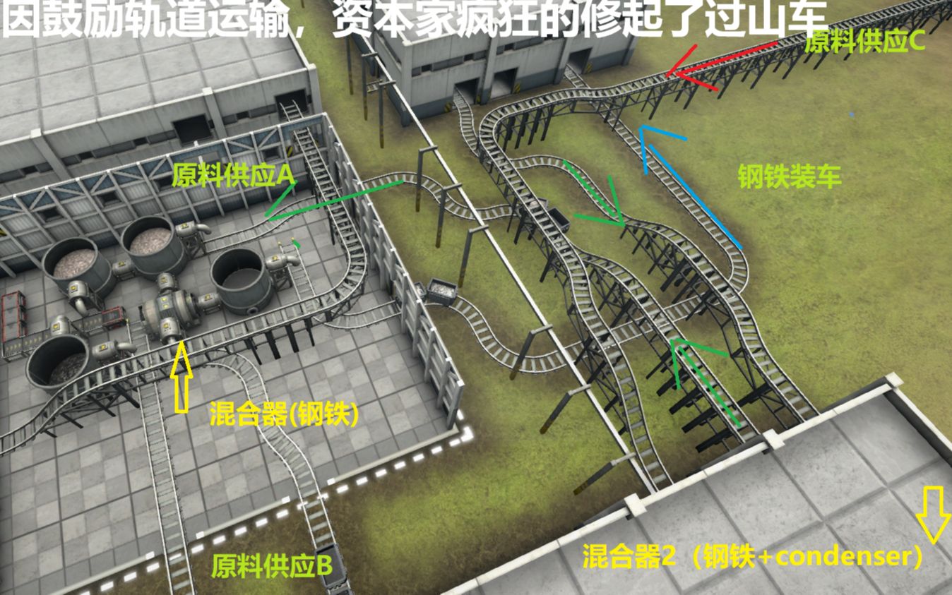 模拟经营游戏 自动化帝国 Automationempire 第二集-物理炼钢法