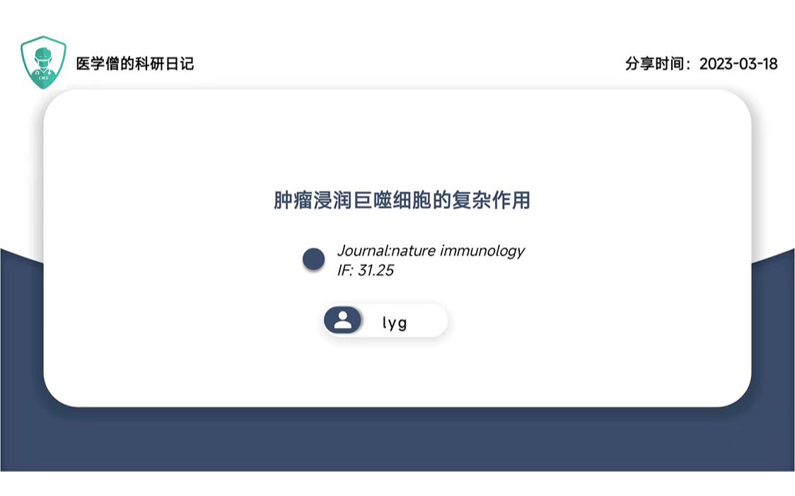 肿瘤浸润巨噬细胞的复杂作用