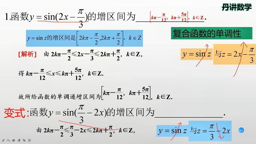 求三角函数的单调区间,会做题,但不明白为什么可以这么做?