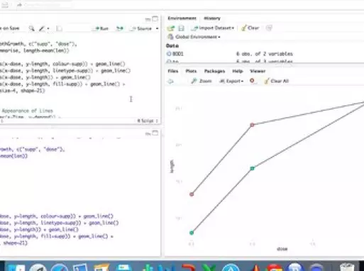 R语言绘图:ggplot2初级教程 第五讲