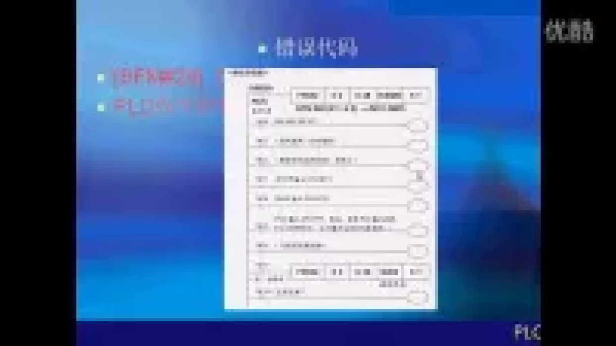 plc模拟量编程实例 PLC教程视频 plc视频教程