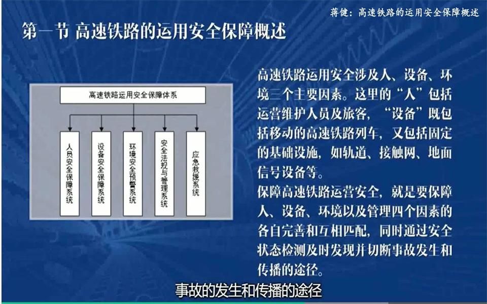 蒋健:高速铁路运用安全保障概述