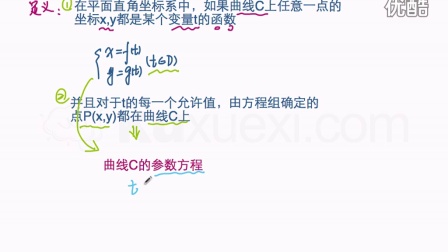 酷学习高三拓展理科2.1-参数方程