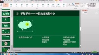 【菜鸟PPT】教程13_补位法改变物体旋转中心