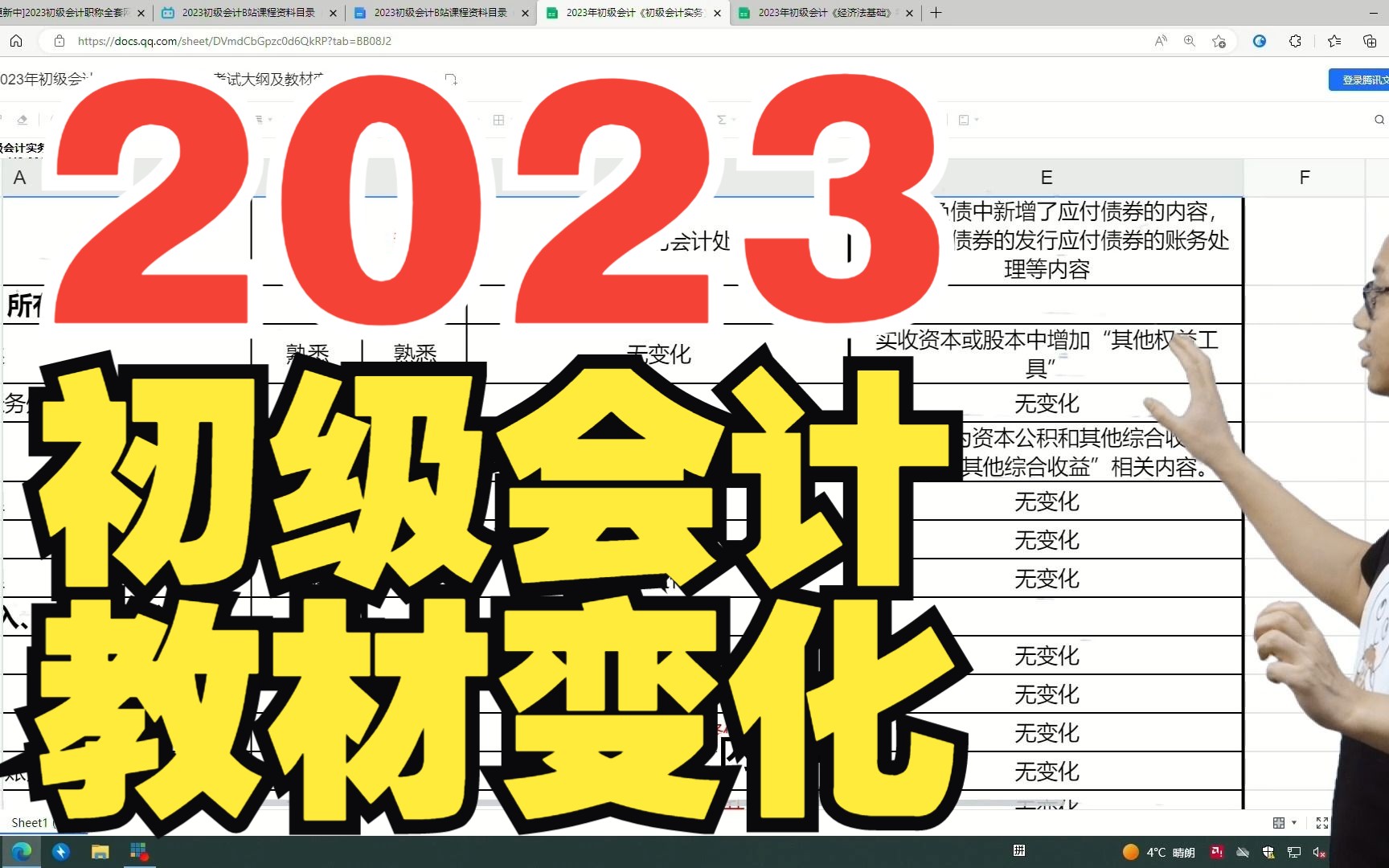 大纲变化不等于教材变化,2023初级会计教材分析