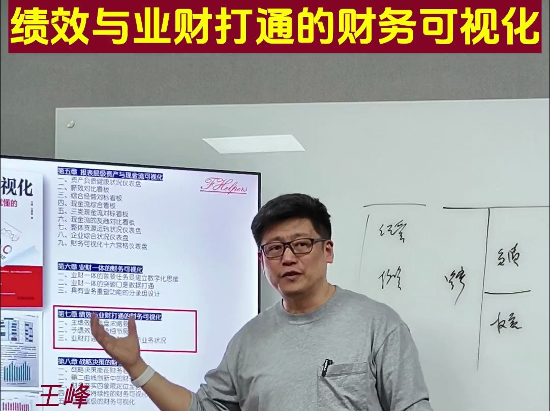 绩效与业财打通的财务可视化