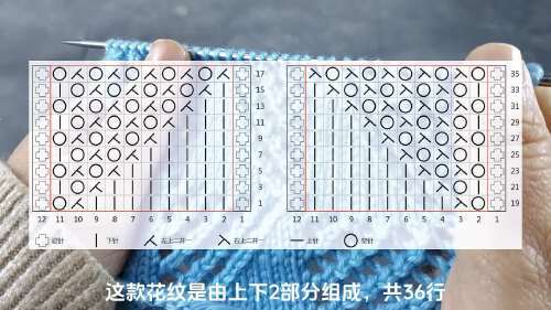 棒针编织图案图解分享,如何织镂空三角形