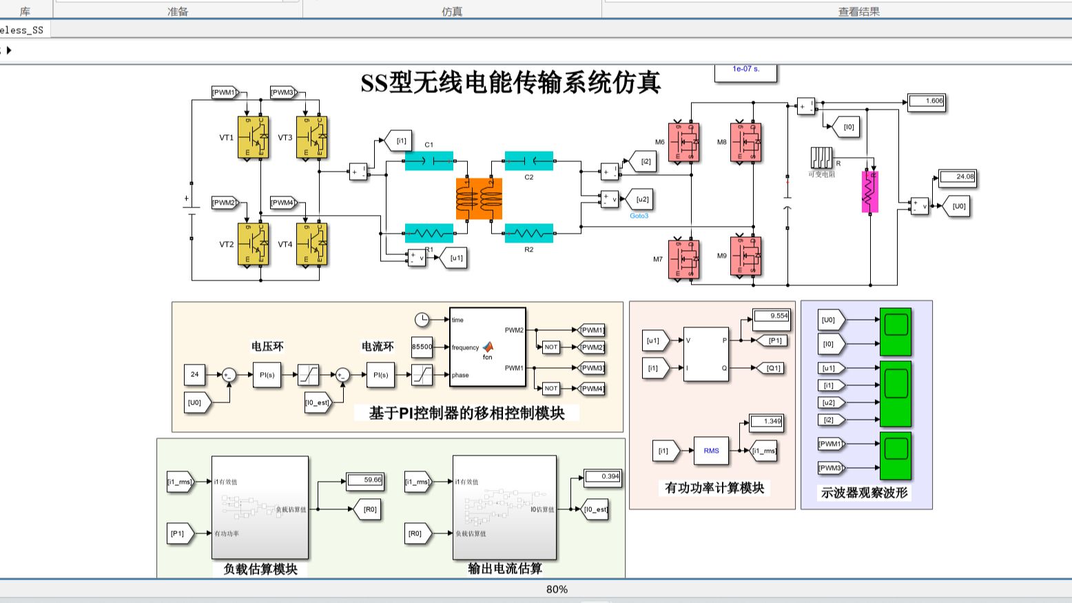SS_SP型磁耦合谐振无线电能传输移相控制仿真【复现文献】