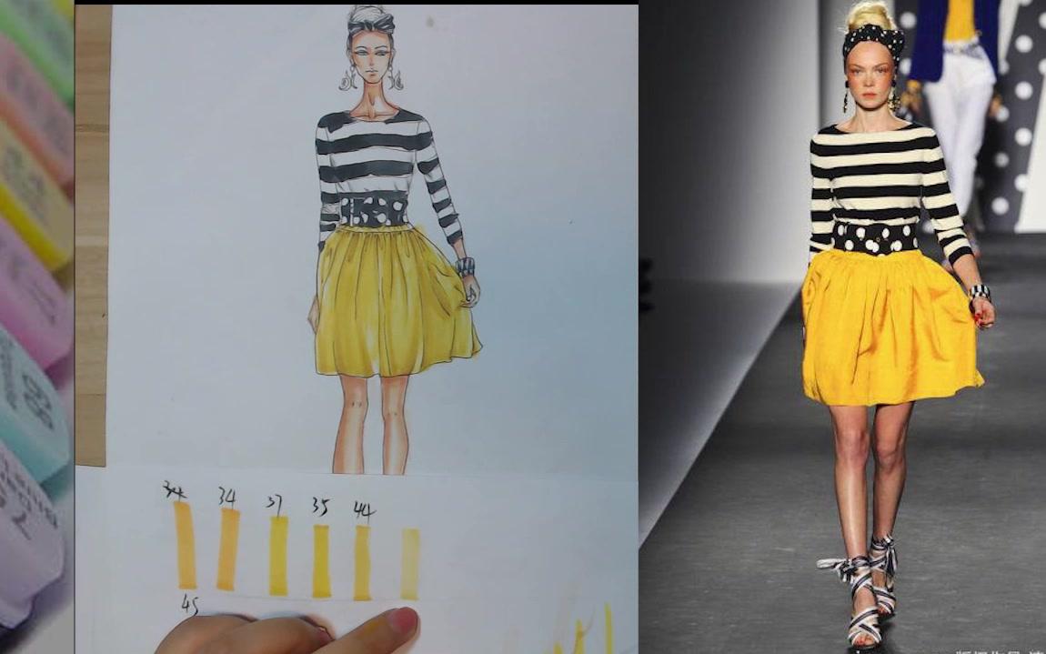 如何设计衣服_如何设计服装,从这一步开始