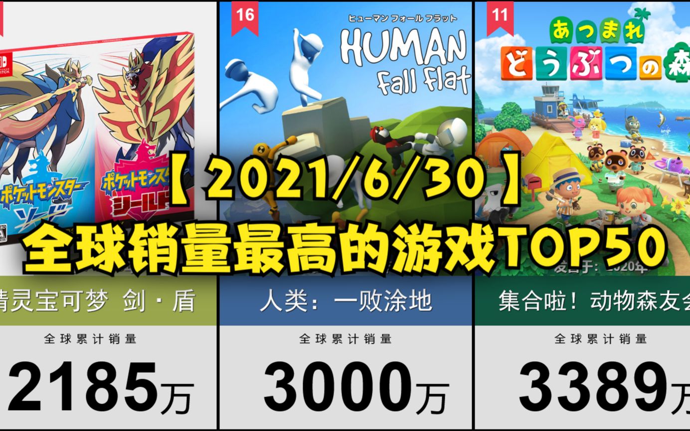 【最新版】2亿突破!全球销量最高的游戏TOP50~!(截止至21年6月底)