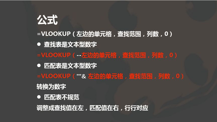 不会 Excel 也能秒懂的 VLOOKUP 使用秘籍!
