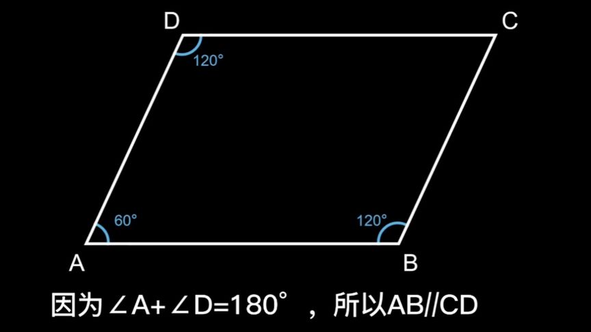 什么是平行四边形?正方形、长方形还是菱形,梯形是吗?快来看看