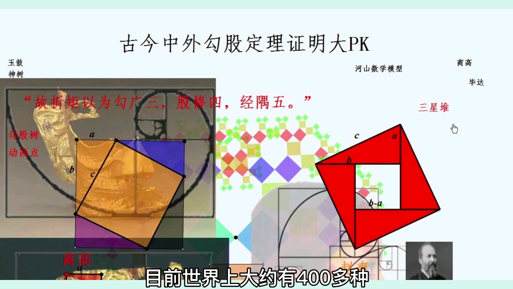 中国院士PK美国总统勾股定理证明方法一
