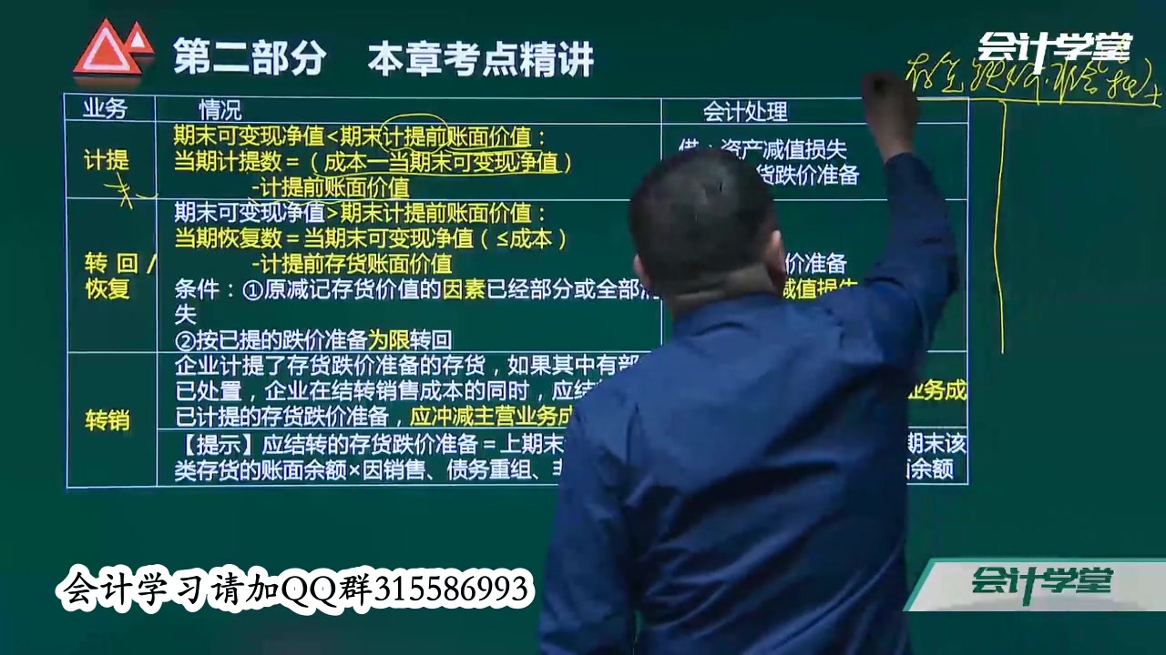 中级会计实务论文_中级会计职称的难度_中级会计职称有几科