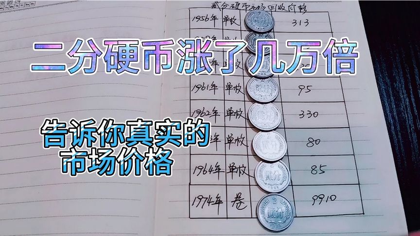 二分硬币真实的市场价格,回家找找不要再乱扔了,值钱了!