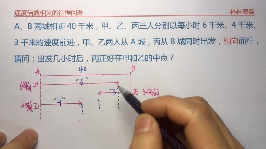 四年级-速度倍数相关的行程问题