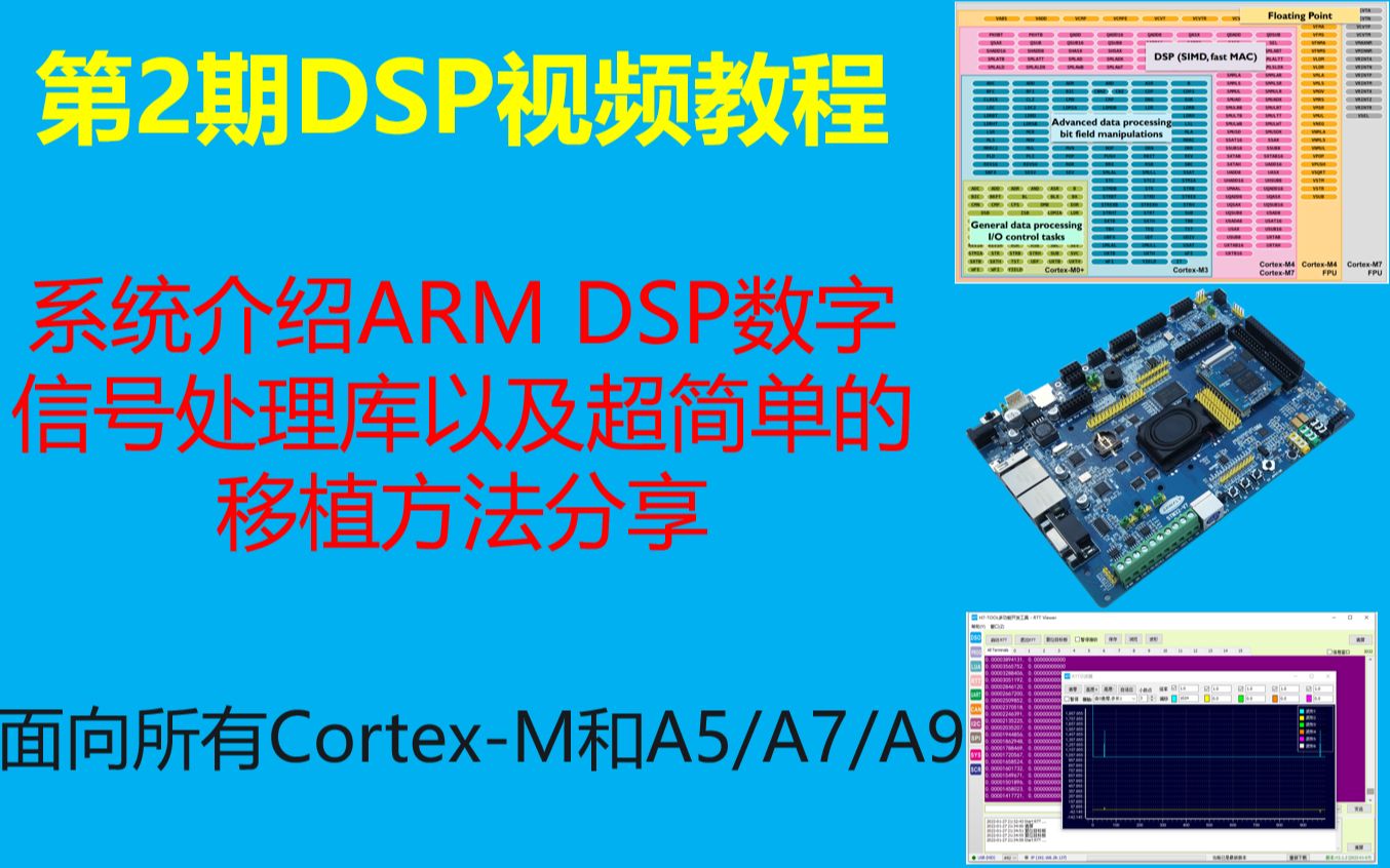 DSP视频教程第2期:系统介绍ARM DSP数字信号处理库以及超简单的...