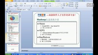 1、Hadoop经典实战教程01