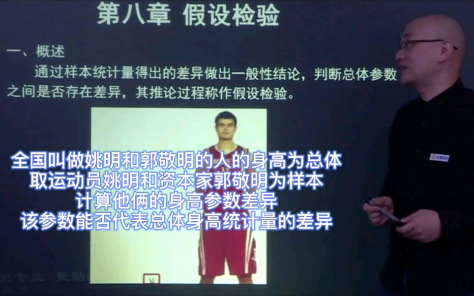 【勺子考研日记】心理统计学——假设检验系列