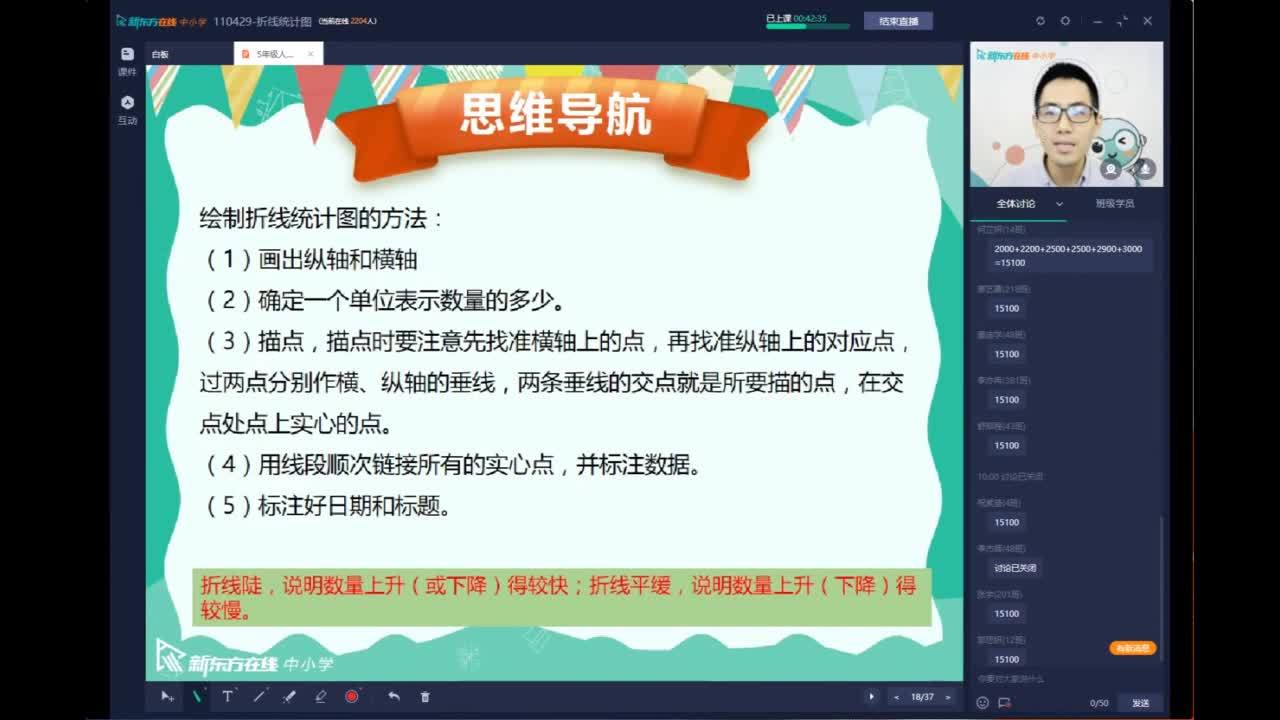 四年级数学,绘制折线统计图的方法