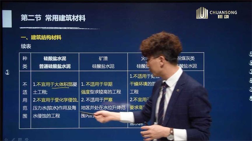 2021四川省二级造价师考试课程精讲土木建筑2-1 | 成都川颂教育
